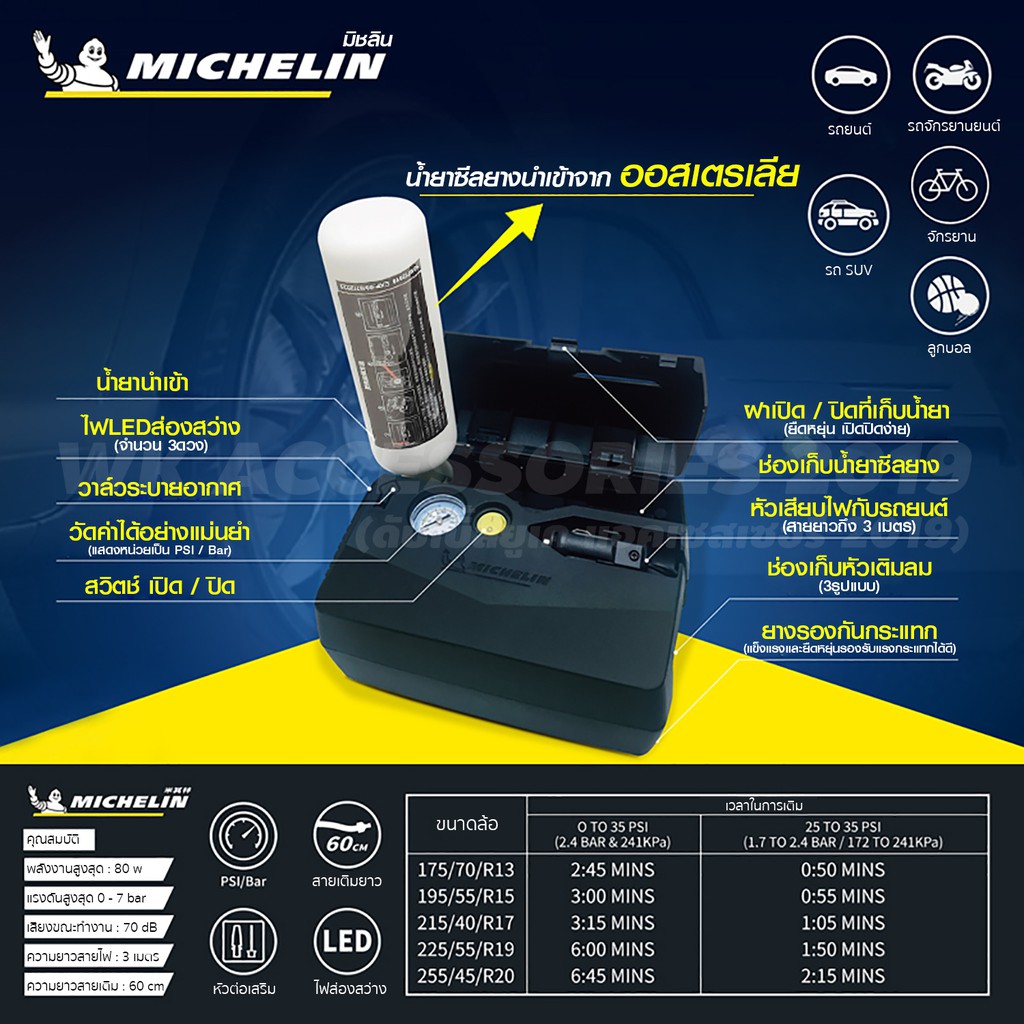 พร้อมส่ง โปรโมชั่น MICHELIN TYRE REPAIR KIT ปั๊มลมอเนกประสงค์ชนิดไฟ ...