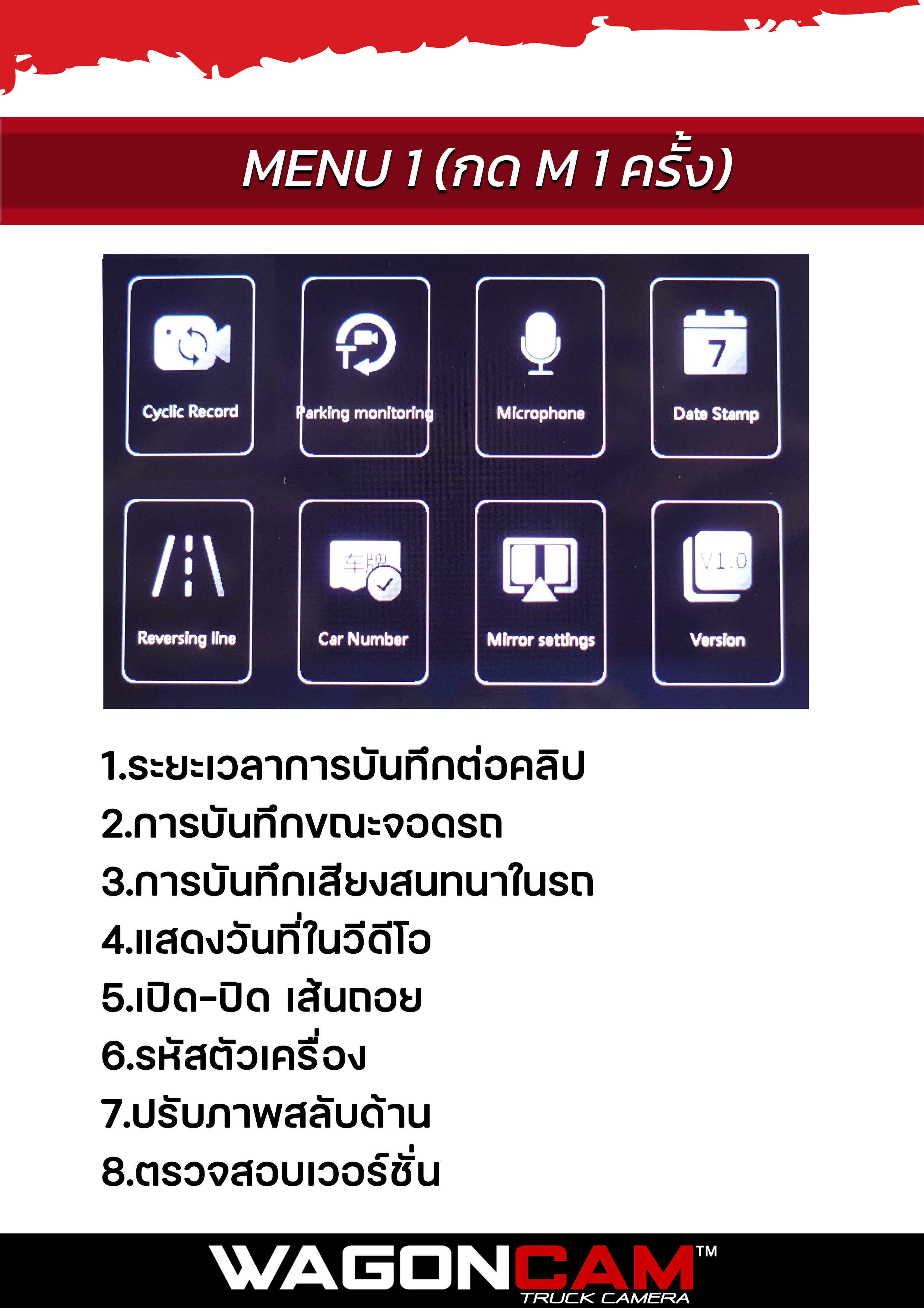 กล้องติดรถบรรทุก WAGONCAM กล้องติดรถบัส กล้องหน้าภายใน กล้องหลังกันน้ำ รุ่น 1M2CA กล้อง 2 ตัว ...