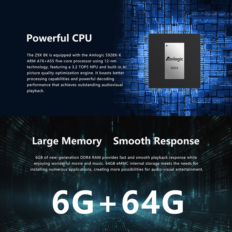 ศูนย์ไทย ใหม่ ZIDOO Z9X 8K Media Player ปี 2024 6GB64GB CPU Amlogic S928X-K เครื่องเล่นไฟล์หนัง ...