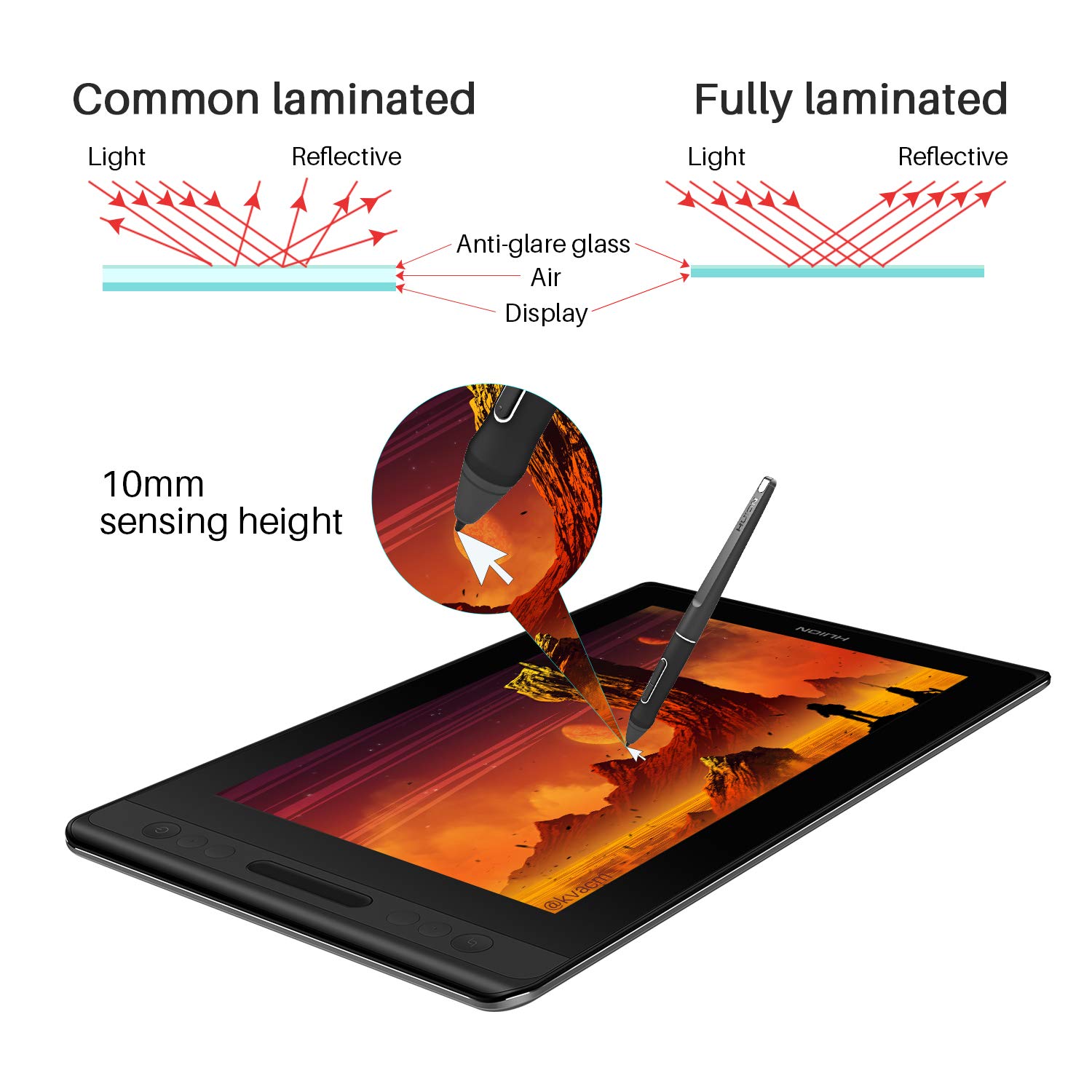 Huion Kamvas Pro 13 GT-133 Graphics Drawing Monitor 13.3 inch IPS Pen ...