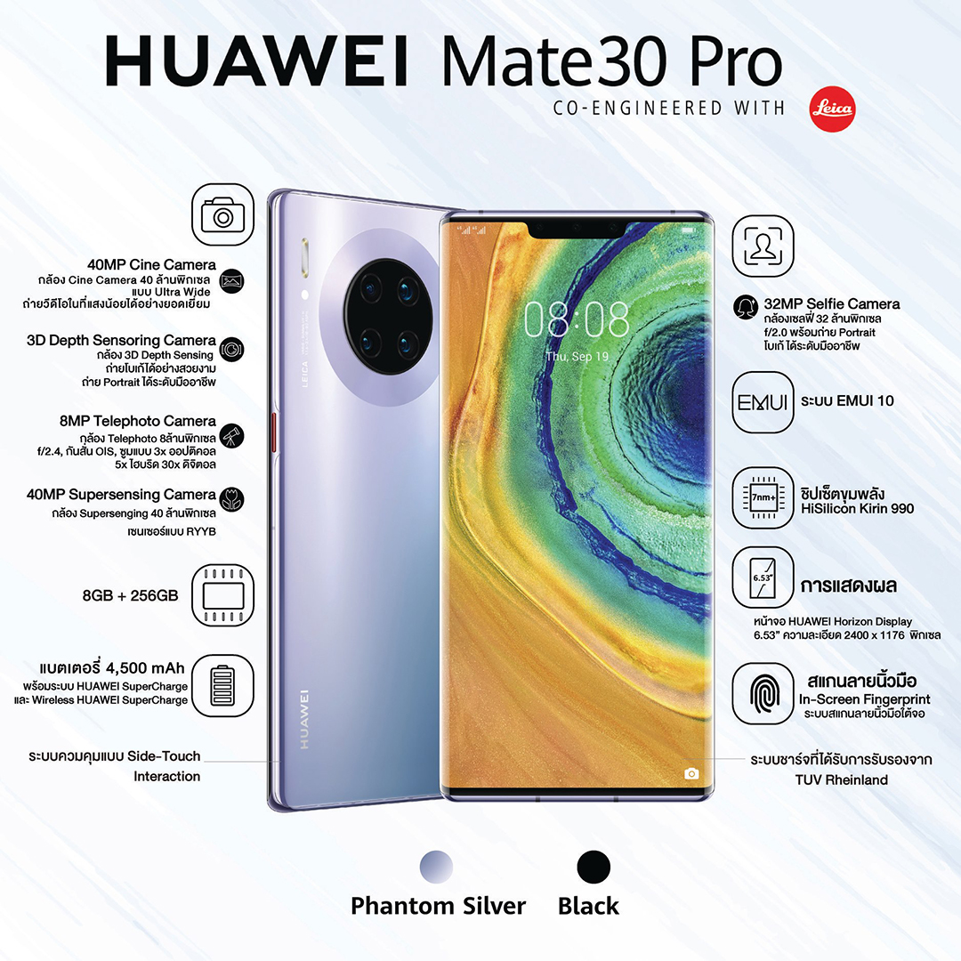 ฟิล์มแปะหลัง Huawei Mate 20x, Mate 20 pro, Mate 20 , mate 30 pro ลายคาร์บอน เคฟล่า ป้องกันหลัง ...