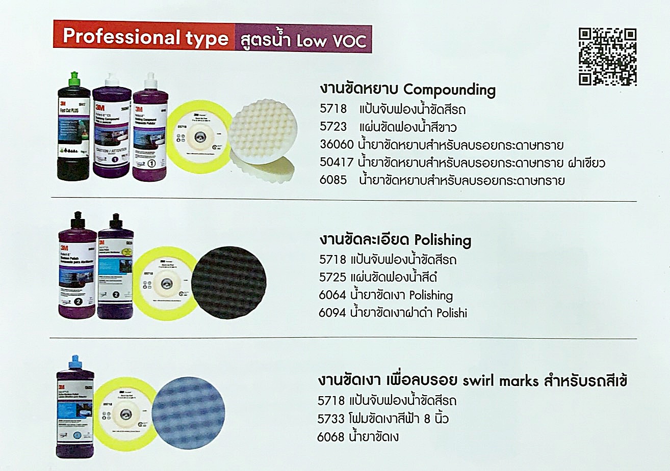 3M 05725 Perfect-it Foam Polishing Pad, Single Sided 5725 โฟมขัดละเอียด ...