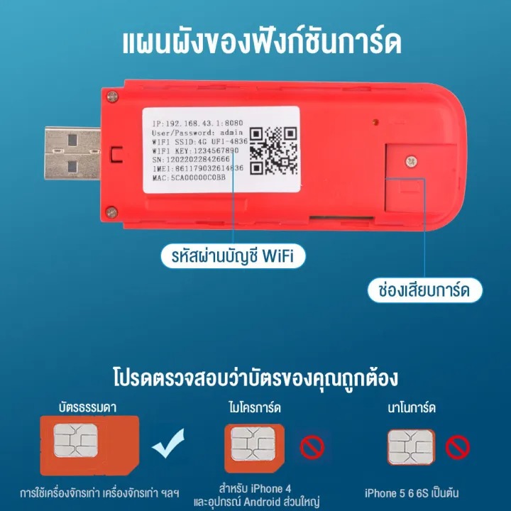 Pocket Wifi Aircard Wifi Modem 4G LTE 300 Mbps USB เราเตอร์ใส่ชิม ตัวปล่อยสัญญาณไวไฟ ไวไฟพกพาใส่ ...