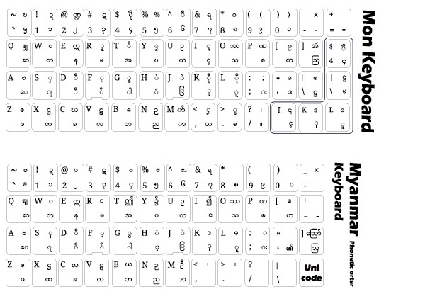 Mon KeyboardMyanmar Keyboard - KRAK GAKU MON - ThaiPick