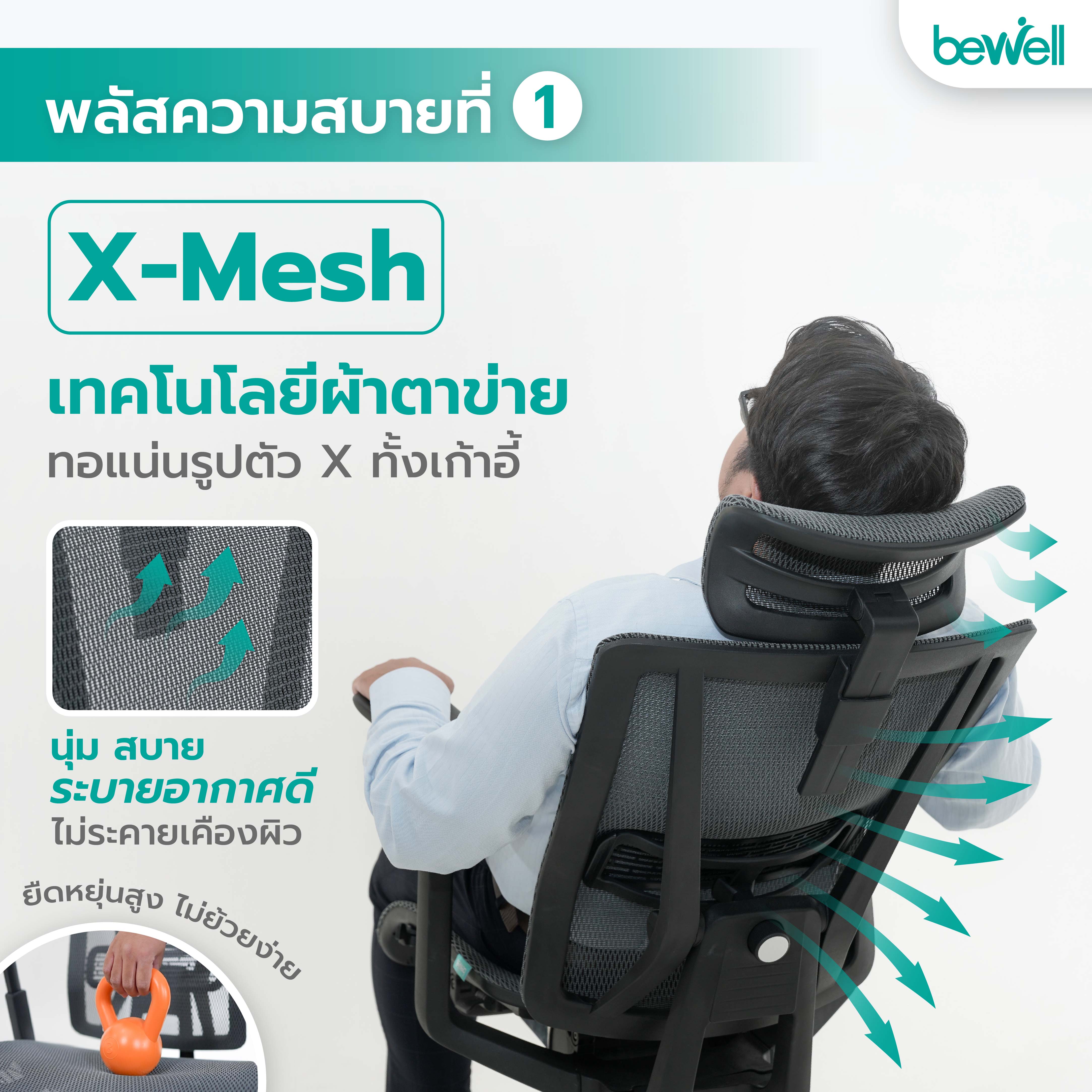 Bewell Enfold Plus รับประกัน 3 ปี เทคโนโลยี X-Mesh พลัสให้การนั่งสบายกว่าที่เคย - Bewell ...