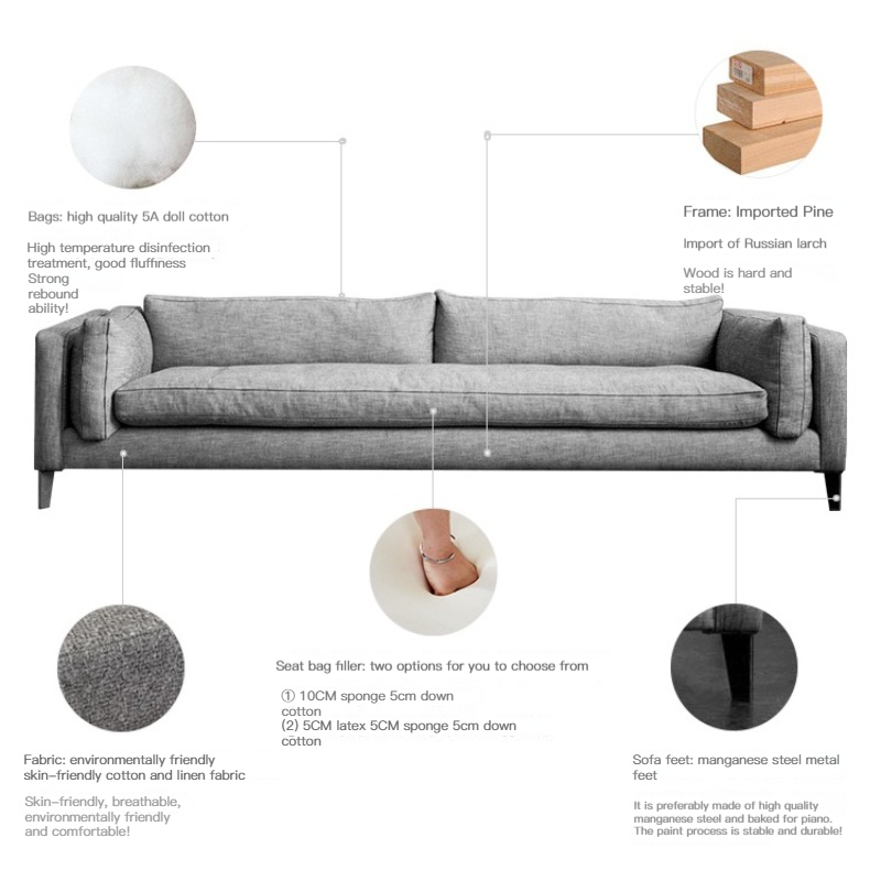 OMEGA HOME โซฟา Modern Light Luxury Nordic Loft Industrial Style Sofa ...