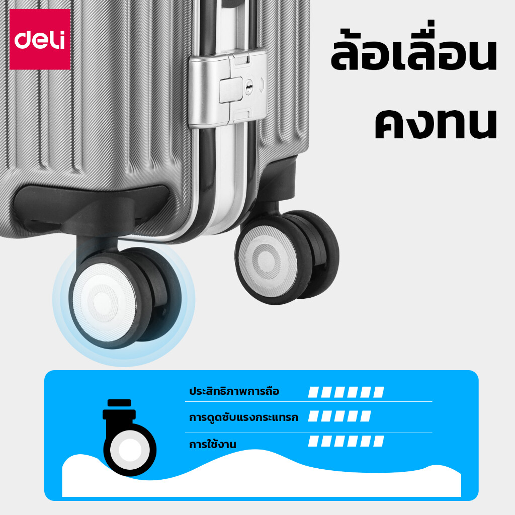 Hanaso กระเป๋าเดินทางล้อลาก กระเป๋าลาก พร้อมใส่รหัส กระเป๋าเดินทาง 2025 นิ้ว ตั้งรหัสได้ 3 หลัก ...