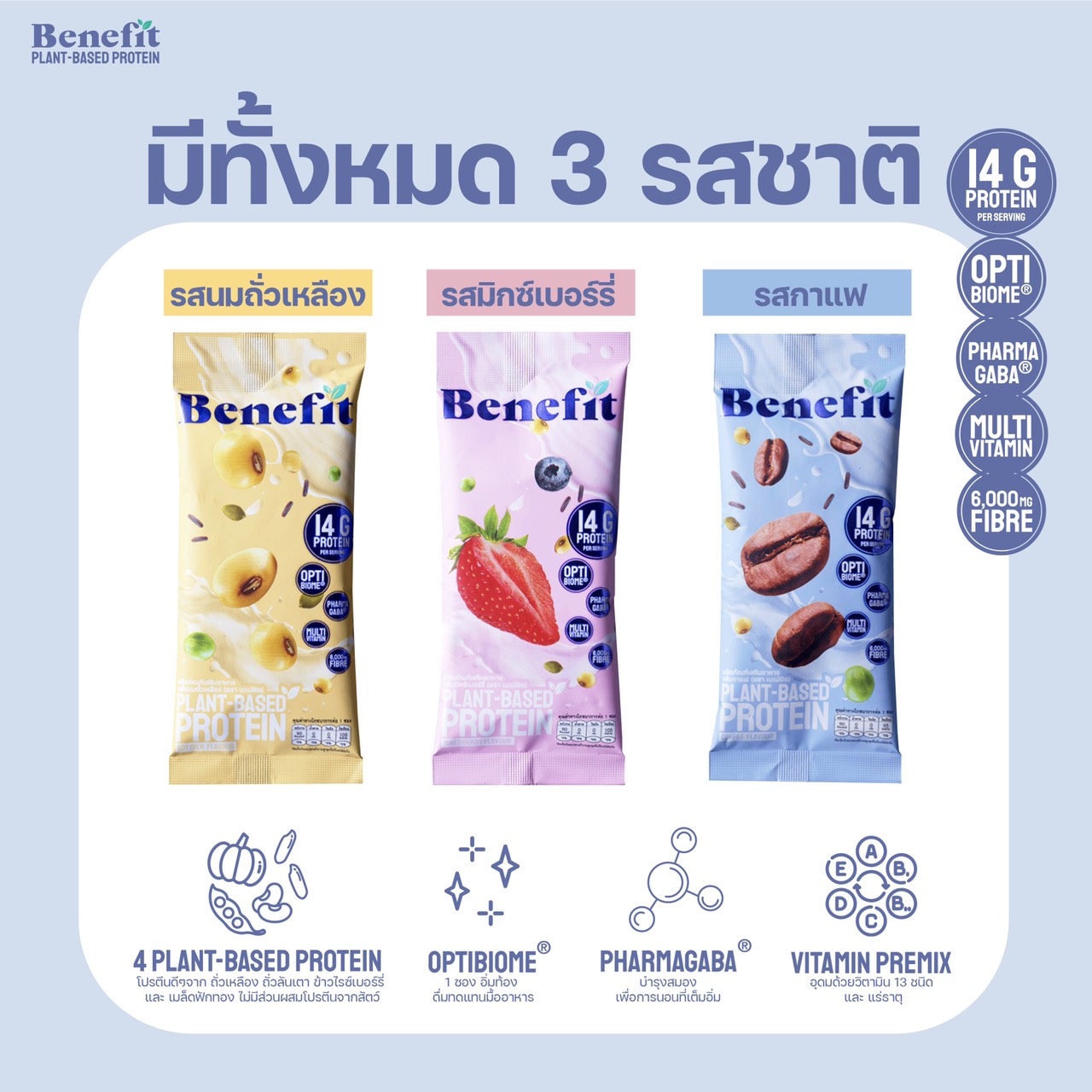 เบเน่ฟิต 4 กล่อง Benefit Protein Plant Based โปรตีนพืช โปรตีนเวย์ ...
