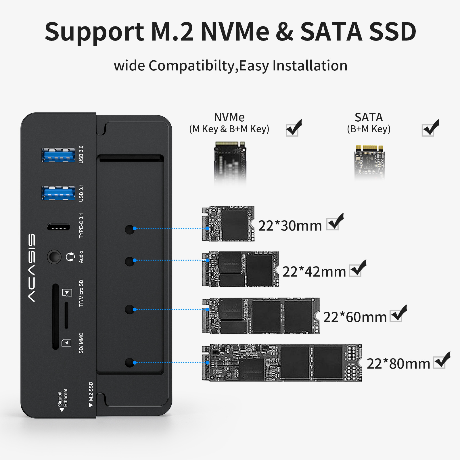 ACASIS 10-in-1 Hub USB C Hard Drive M.2 SSD Enclosure USB-C Gen2 10Gbps ...