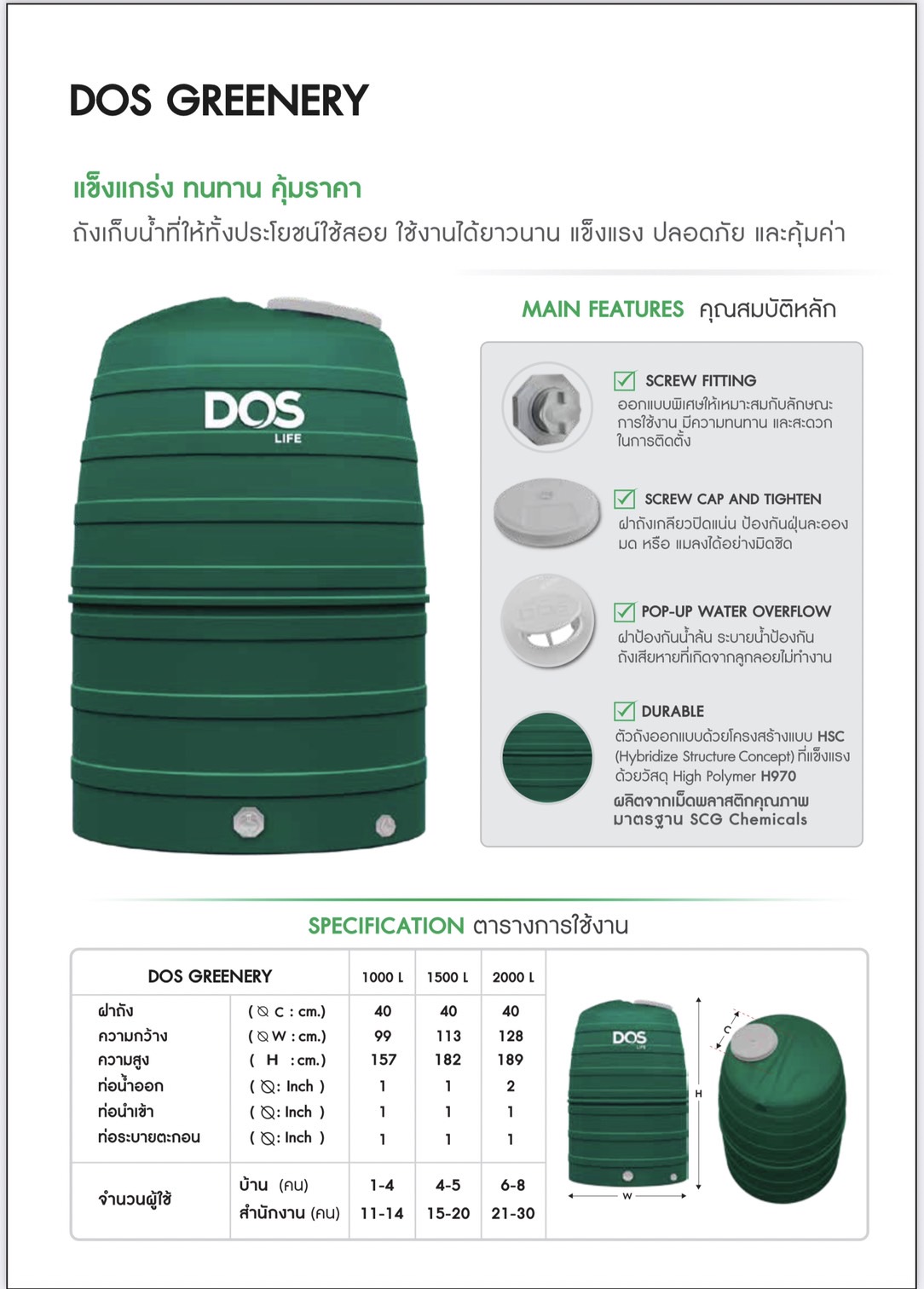 กทม. ส่งด่วน 1 วัน ถังเก็บน้ำ DOS Greenery ขนาด 1000 ,1500,2000 ลิตร (ข้อต่อน้ำเข้าออก PE / รับ ...