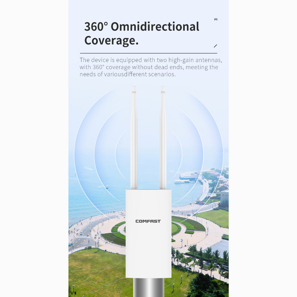 Comfast เสาอากาศเราเตอร์ Wifi Ac1200 พลังงานสูง 2.4G 5Ghz Gigabit Ap ...
