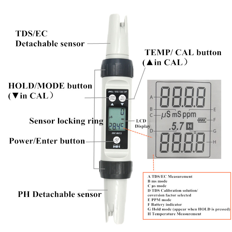 HM COM-360 Digital 4 in1 PHTDSTempEC Meter PH Tester Conductivity ...