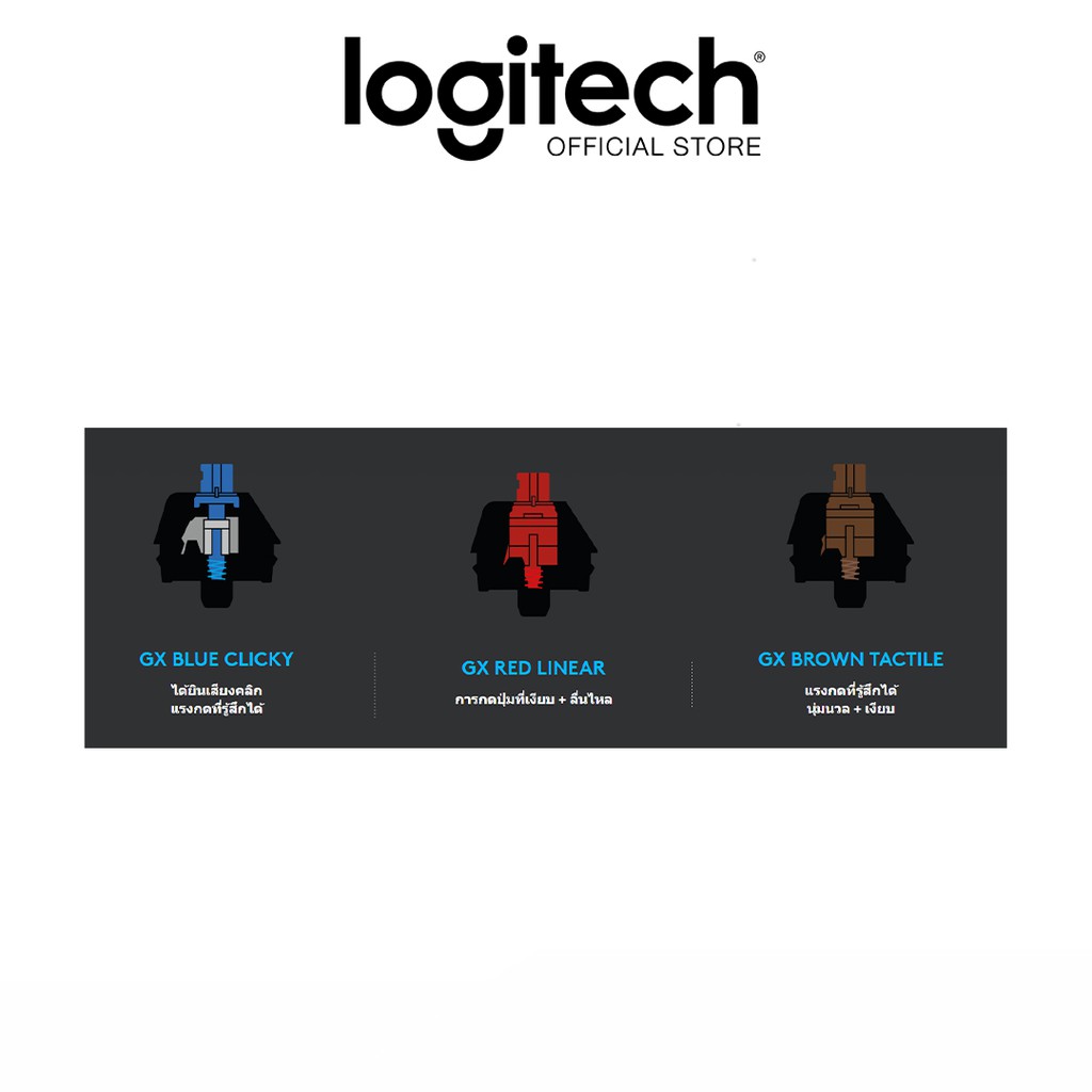 โปรโมชั่น keyboard คีย์บอร์ด คีย์บอร์ดบลูทูธ คียบอร์ดไฟ Logitech ชุด ...