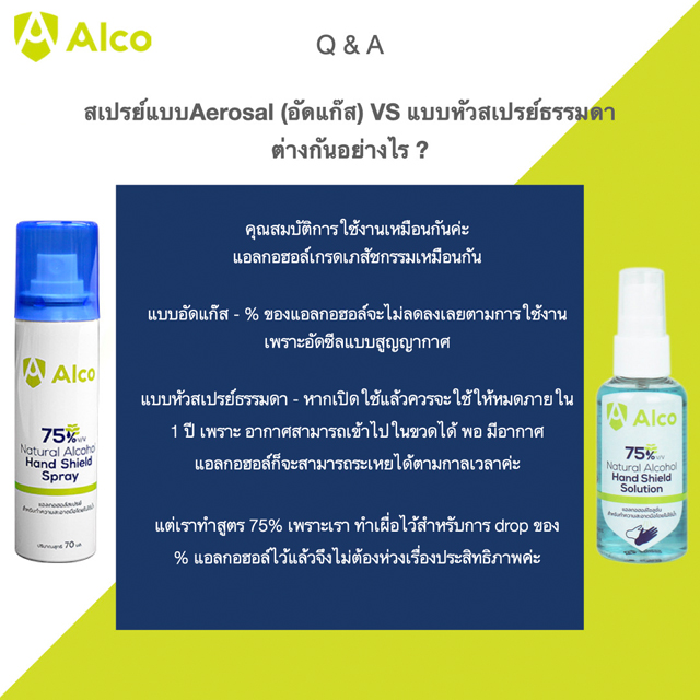สินค้า 1 ลัง - Alco Hand Shield Spray 300ml แอลกอฮอล์สเปรย์กระป๋อง 75 ...