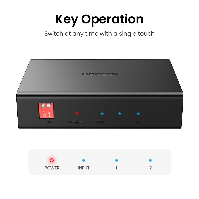 UGREEN 4k 60HZ HDR 1 in 2 out HDMI Splitter Dual simultaneous Display for laptop PS5 Switch ...