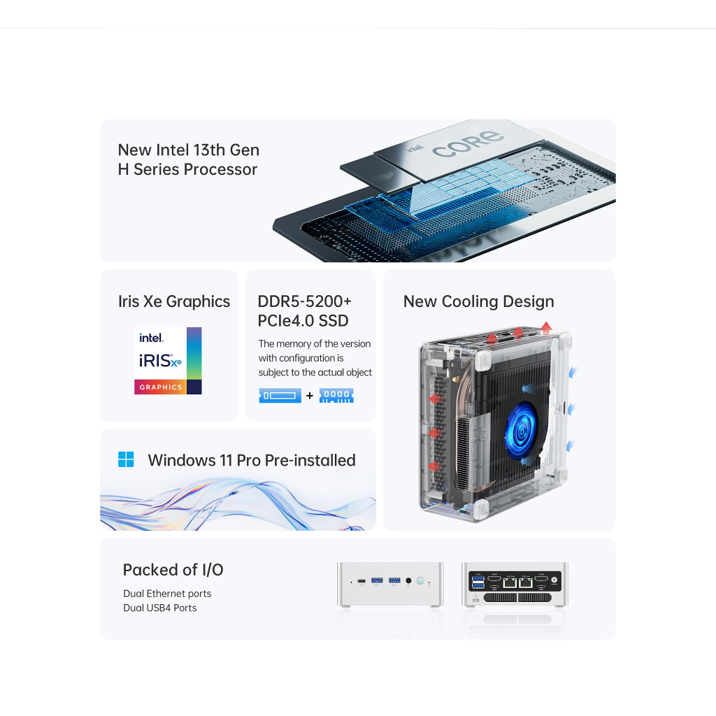 คอมพิวเตอร์แบบ mini-PC Minisforum NAB6NPB7 Intel Gen 1213 - penguin-pen ...