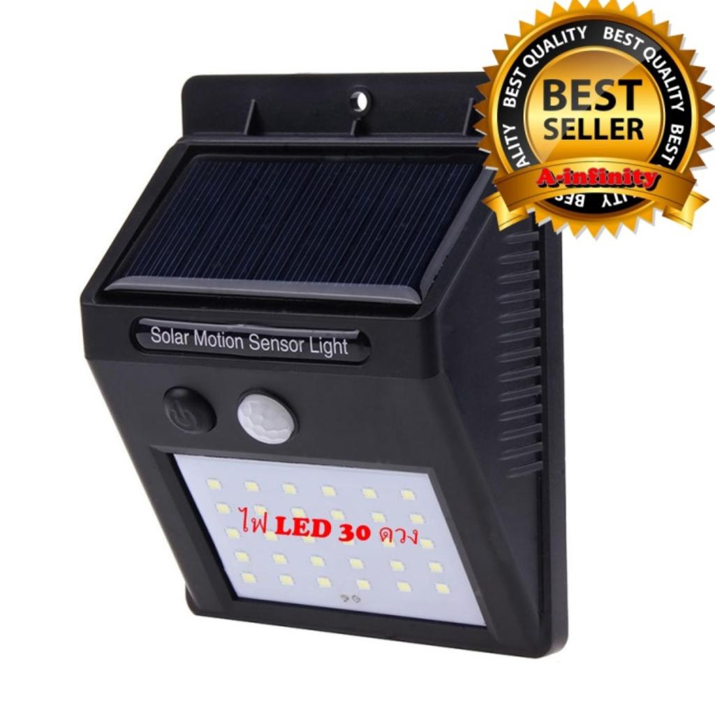 Solar Wall light sensor ไฟพลังงานแสงอาทิตย์ รุ่นใหม่ สว่างกว่าเดิมด้วย ...