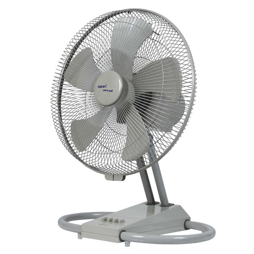 Hatari พัดลมอุตสาหกรรมขนาด 20 นิ้ว รุ่น IP20M1 - Glossy Black - Home ...