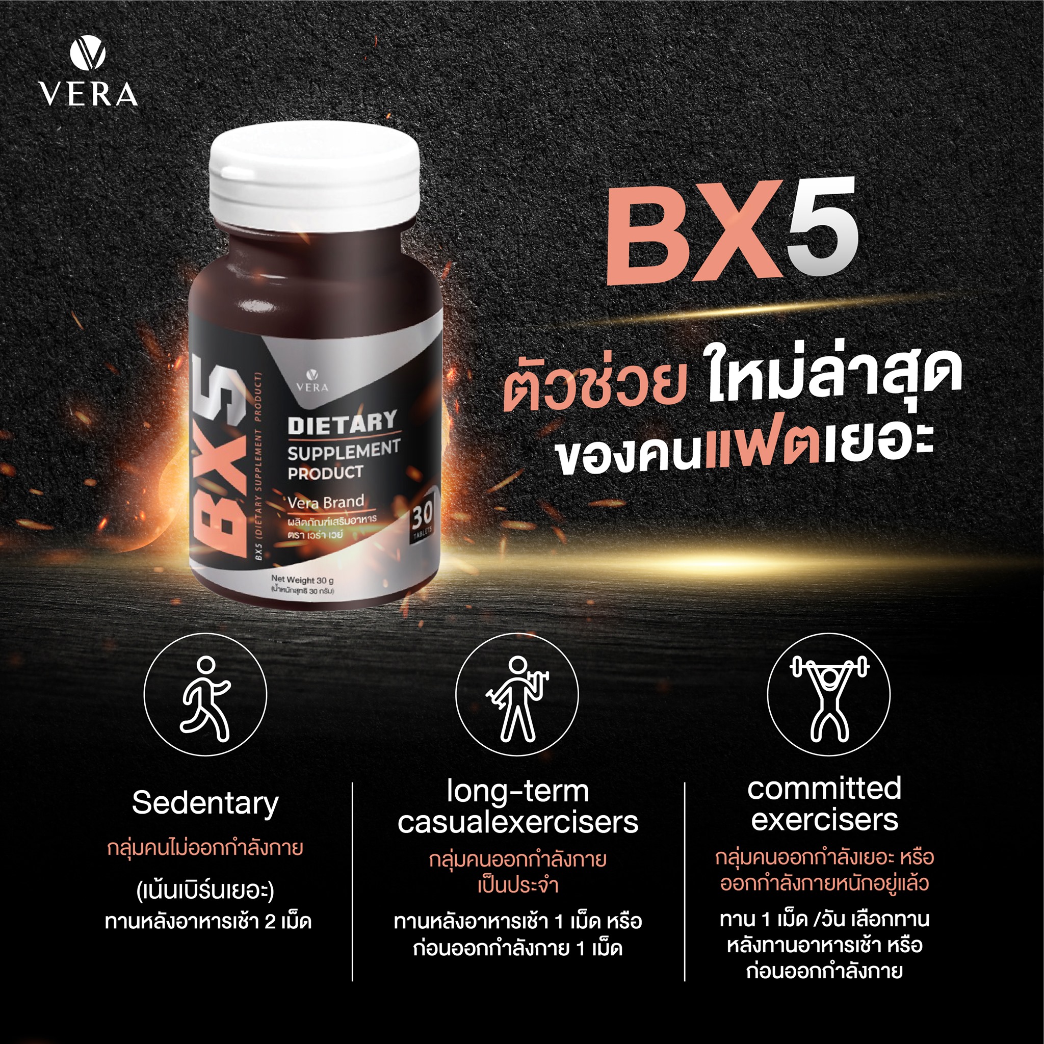 BX5 L-Carnitine ช่วยเผาผลาญไขมัน ไม่มีคาเฟอีน 3 กระปุก - Whey Extra - ThaiPick