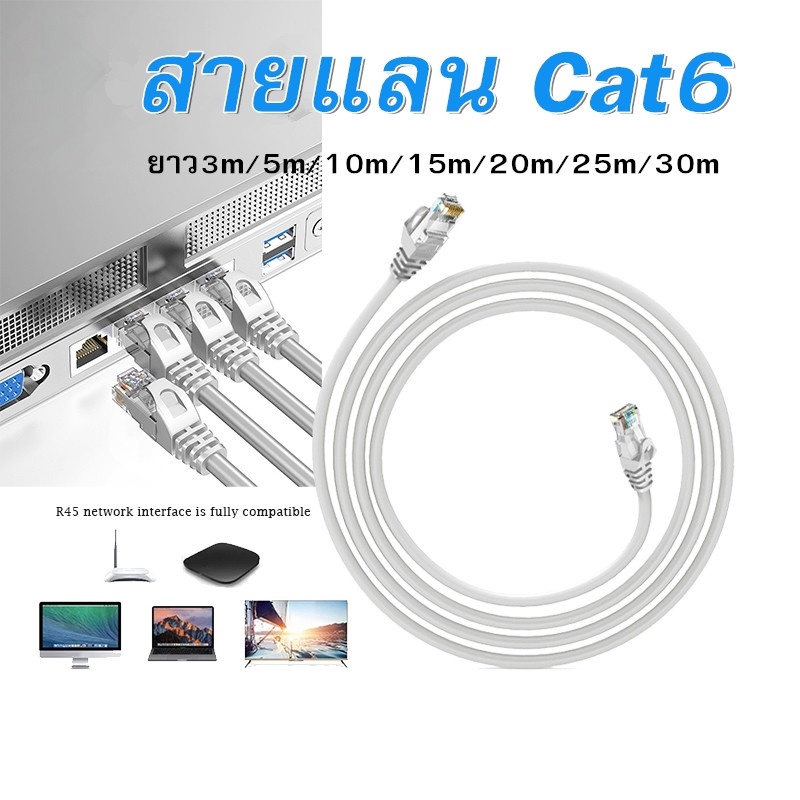 สายแลน Cat6 ยาว3m/5m/10m/15m/20m/25m/30m สายอินเตอร์เน็ต สายอินเตอร์เน็ตP-link LAN Cable Cat6 ...