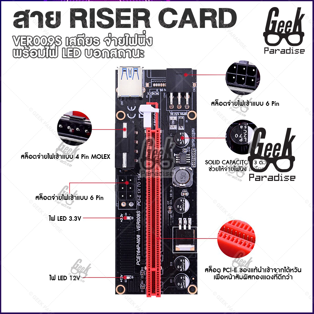 ใหม่ล่าสุด Riser 2022 VER 009S สายไรเซอร์ Riser Card มีไฟ LED บอกสถานะ ...