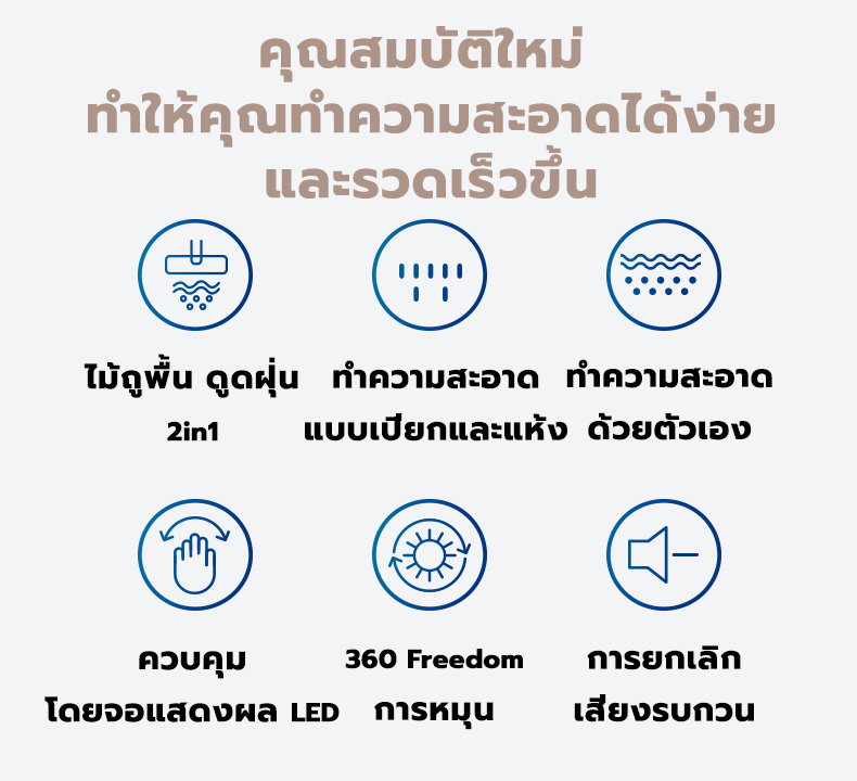Airbot iClean PRO Wet and Dry Vacuum Cleaner เครื่องดูดฝุ่น ดูดฝุ่น ดูด ...