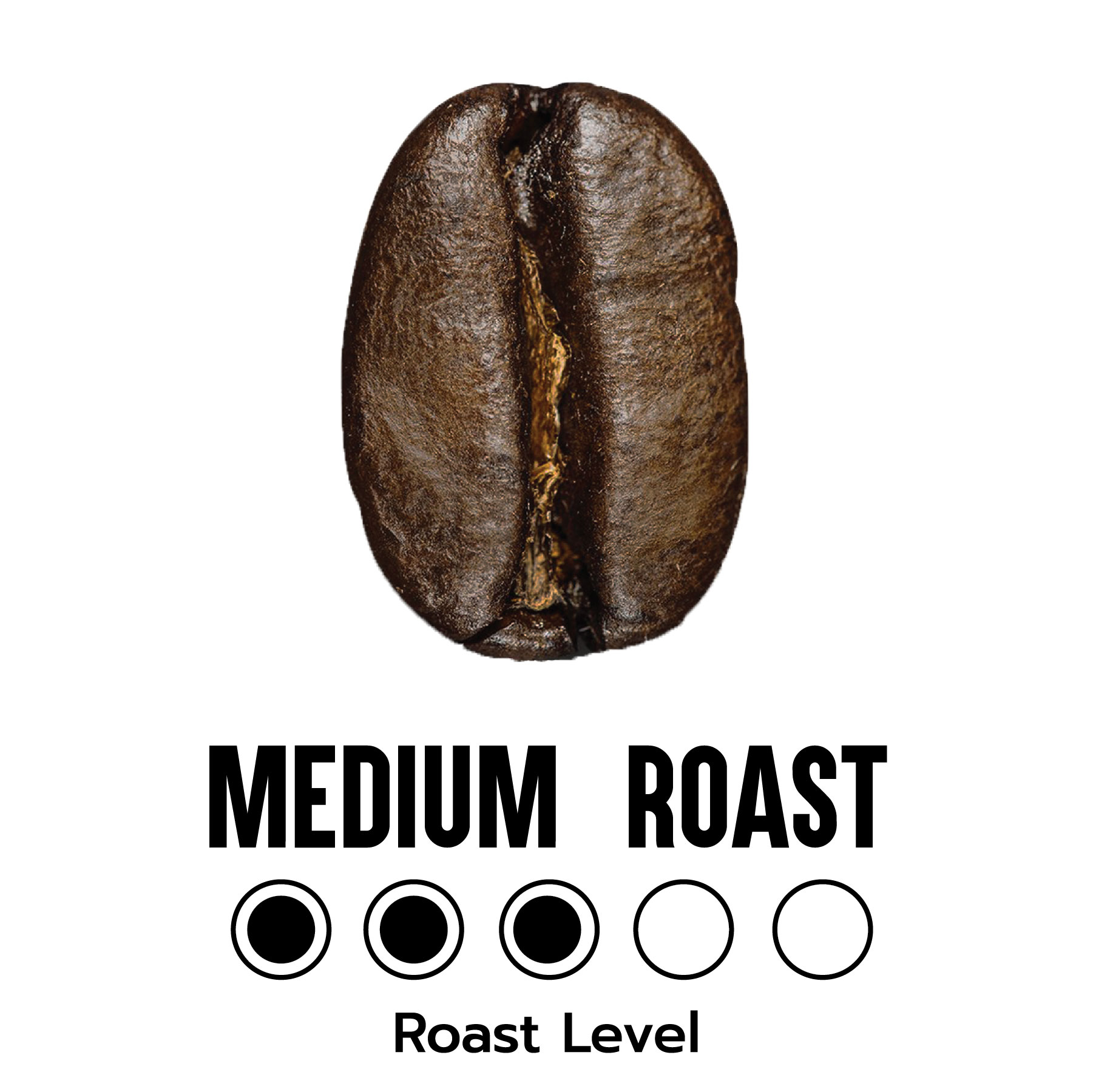 〚ɴʟᴄᴏғғᴇᴇ sᴘᴇᴄɪᴀʟᴛʏ〛เมล็ดกาแฟ Nutty Candy | นัทตี้แคนดี้ กาแฟกลุ่มเบลนด์พิเศษ 200 กรัม - เอ็นแอล ...