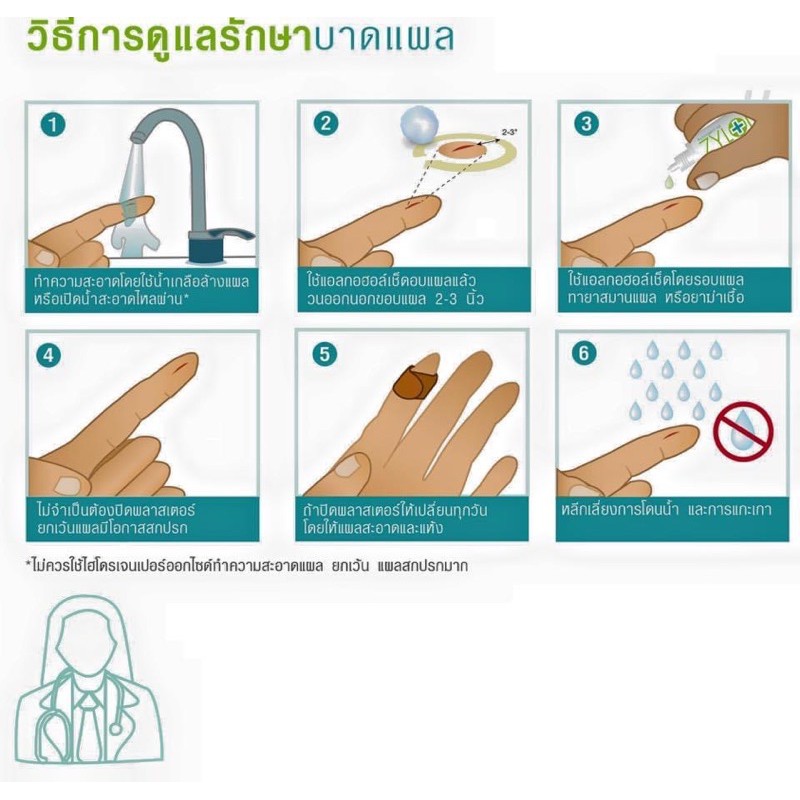 จัดโปรใหญ่ 25cc Zylonไซล่อน แผลหายเร็ว ฆ่าเชื้อสมานแผลป้องกันแผลเป็น ไม่แสบ free delivery ...