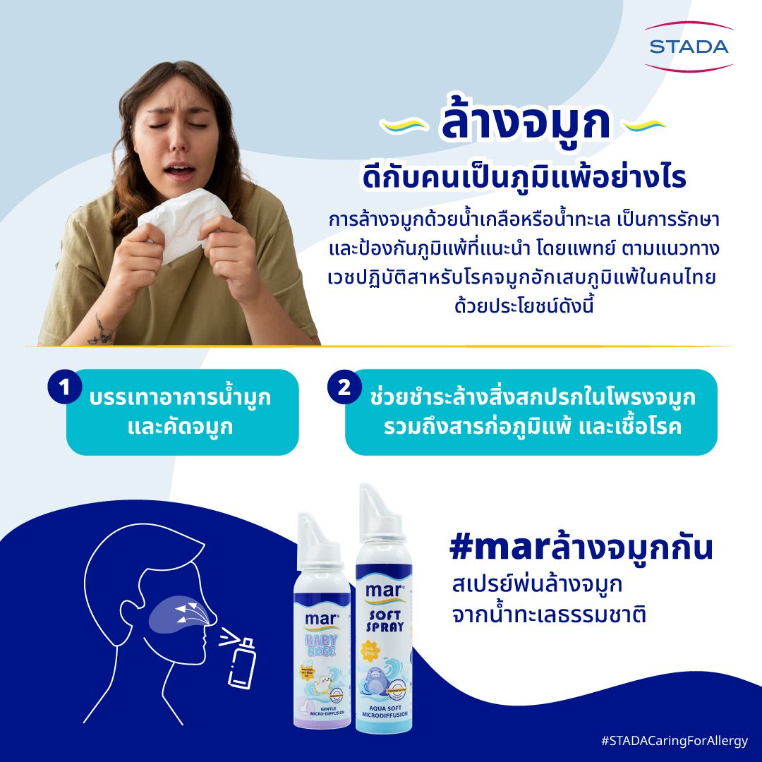 มาร์ ซอฟท์ สเปรย์ 125มล. พ่นจมูก ล้างจมูก สำหรับเด็กโตและผู้ใหญ่ Mar ...