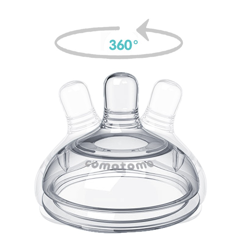 (ถูกที่สุด)จุกนม จุกนมคอก้วาง จุกนมซิลิโคน Comotomo Pacifier (2 Pack ...