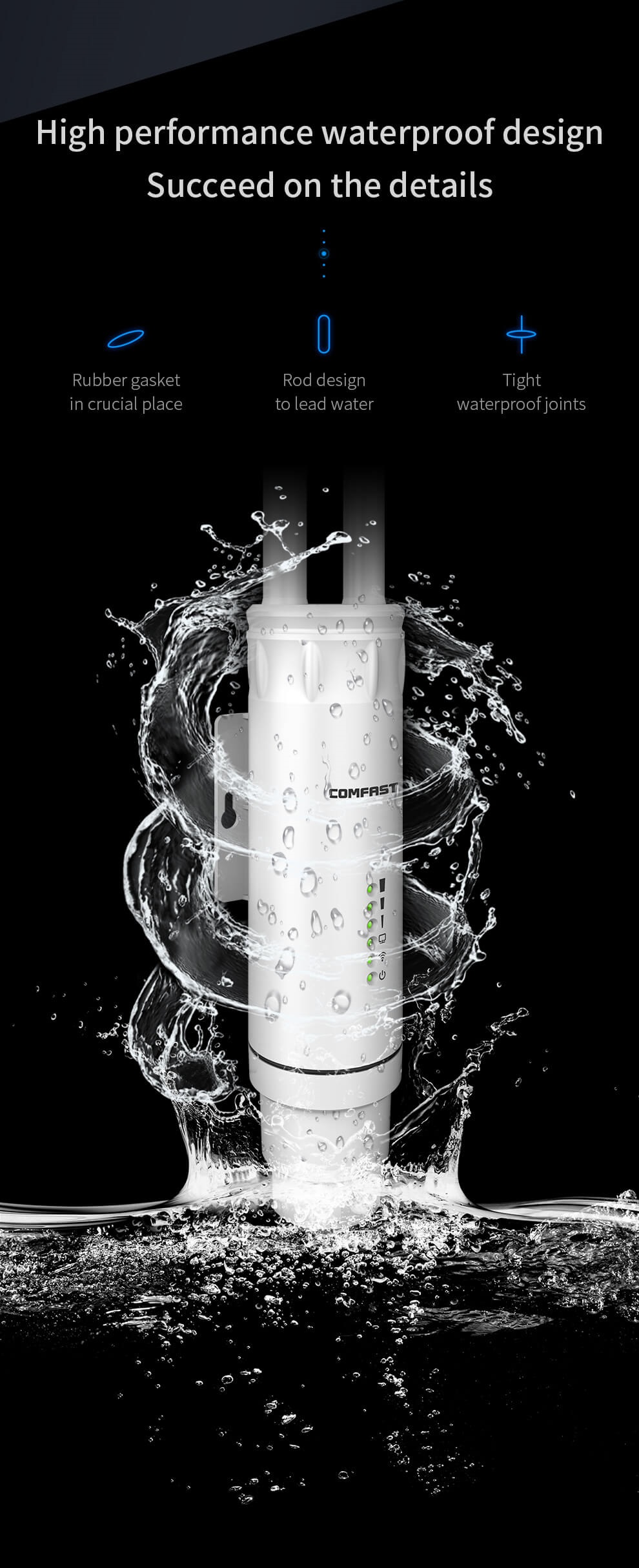 New Comfast High Power AC1200 Outdoor Wireless wifi Repeater AP/WIFI ...