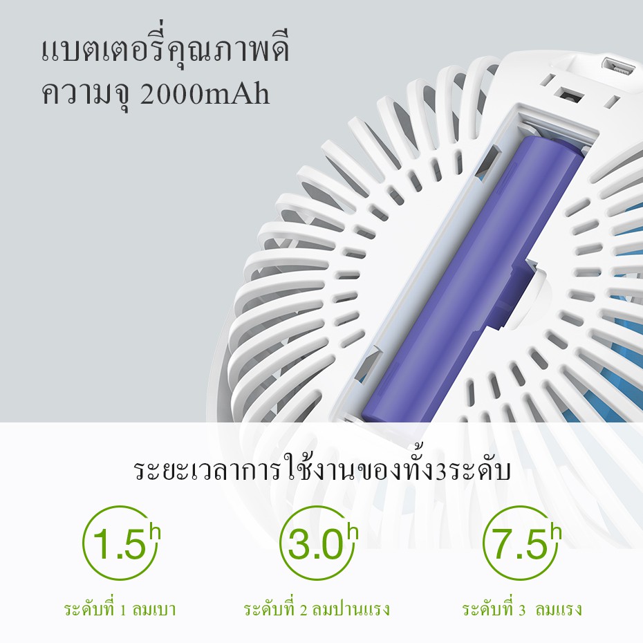 สินค้าขายดี vivan รุ่น RT-BF10 พัดลม พัดลมือถือ พัดลมแบบหนีบฐานแบบกิ๊บ ...