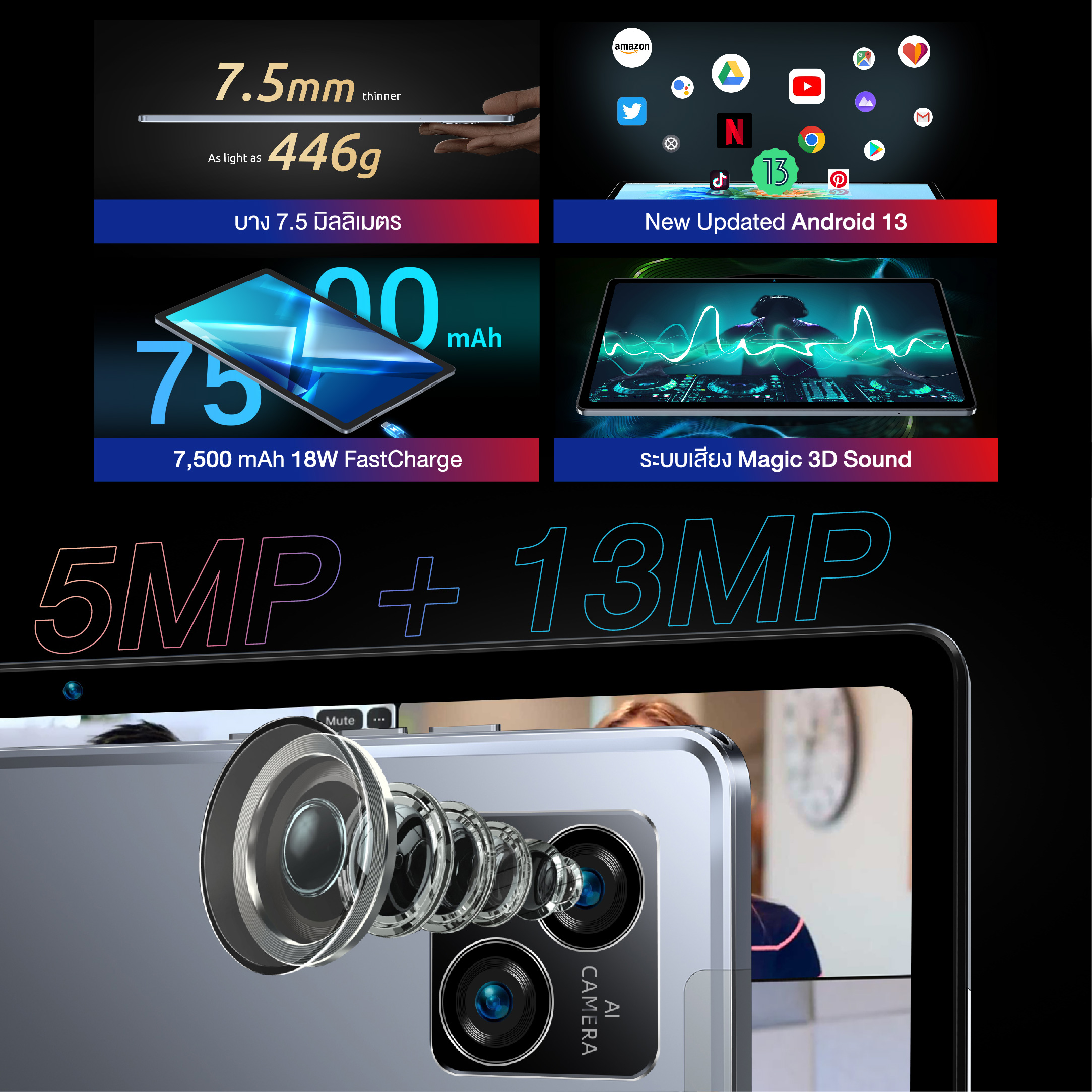 (New Version 2023) BMAX I11 Plus แท็บเล็ต 10.4 นิ้ว In-cell Screen CPU ...