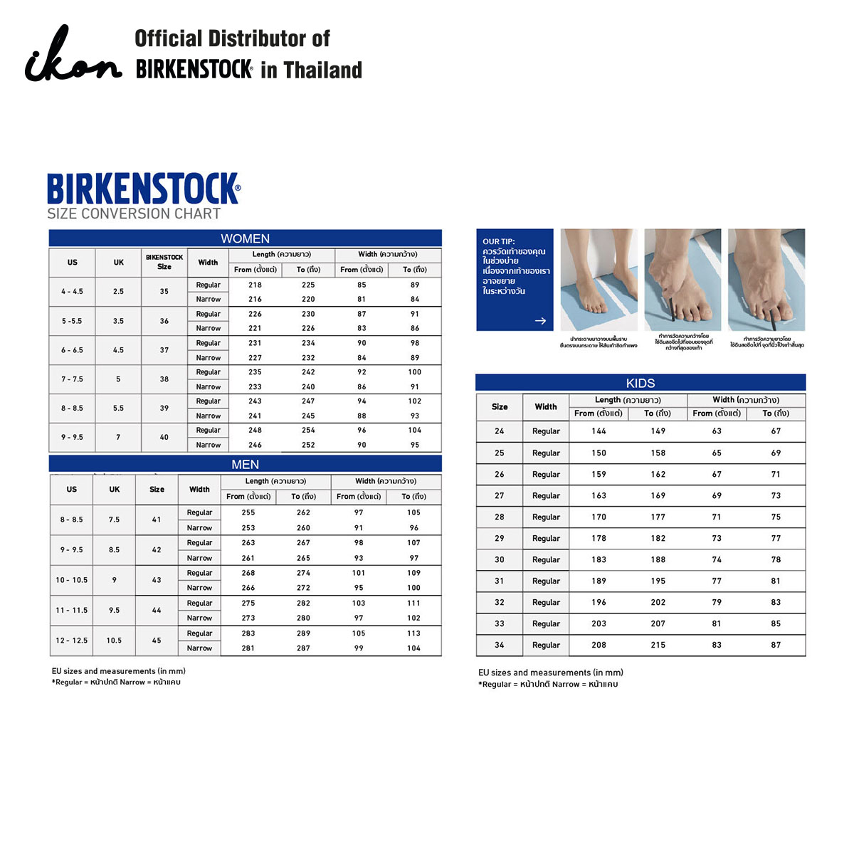 BIRKENSTOCK Arizona EVA Surf Green รองเท้าแตะ Unisex สีเขียว รุ่น ...