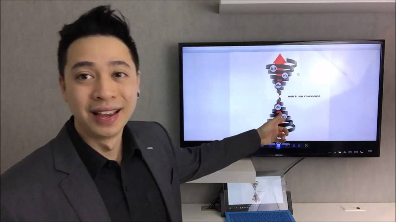 ไฟล์แท้⭐ iClass iSpeed 1⭐VDO MP.4⭐(10 เทคนิค เขียนโพสยังไงให้ขายดี⭐เอเทน อานนท์ - LA-KOZIE ...