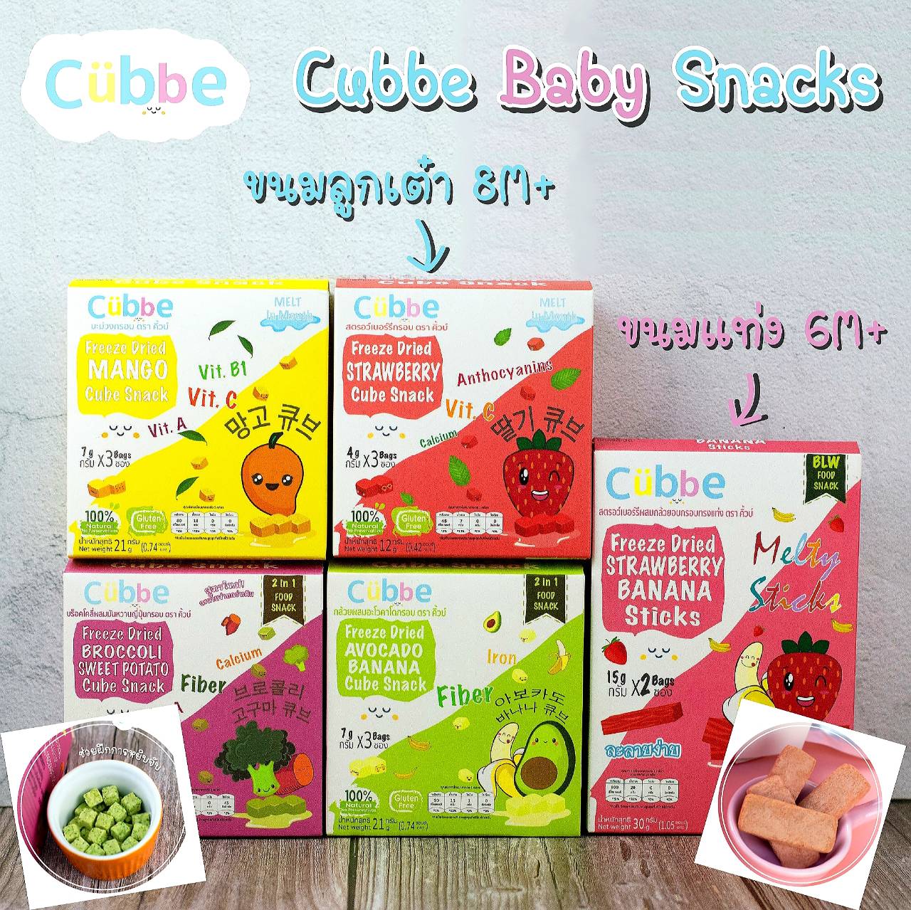 Cubbe ผงแซลม่อนก้อนฟรีซดราย สำหรับเด็ก 6 เดือนขึ้นไป - TermLovestory ...