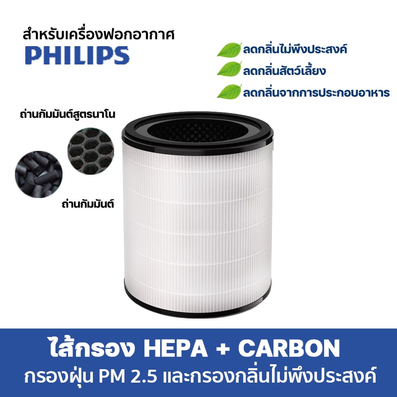 สำหรับ Philips air purifier fy0194 ac0820 ฟิลิปส์ ไส้กรองเครื่องฟอก ...