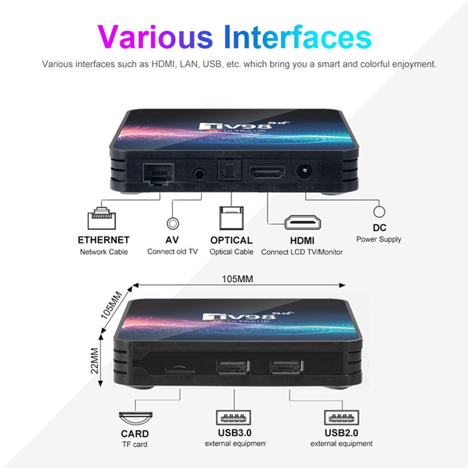 สมาร์ททีวีกล่อง Android 12.1 TV Box 8GB128GB Amlogic S905X4 2.4G 5G ...