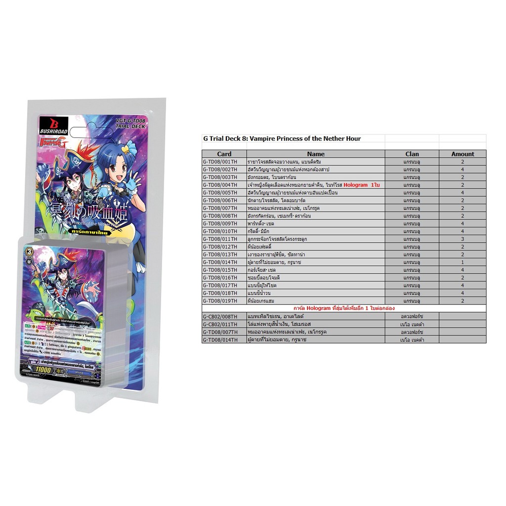 iShop แวนการ์ด G-TD08 แกรนบลู หรือ G-TD07 เพลมูน แบบไม่มีกล่อง การ์ดครบ ...