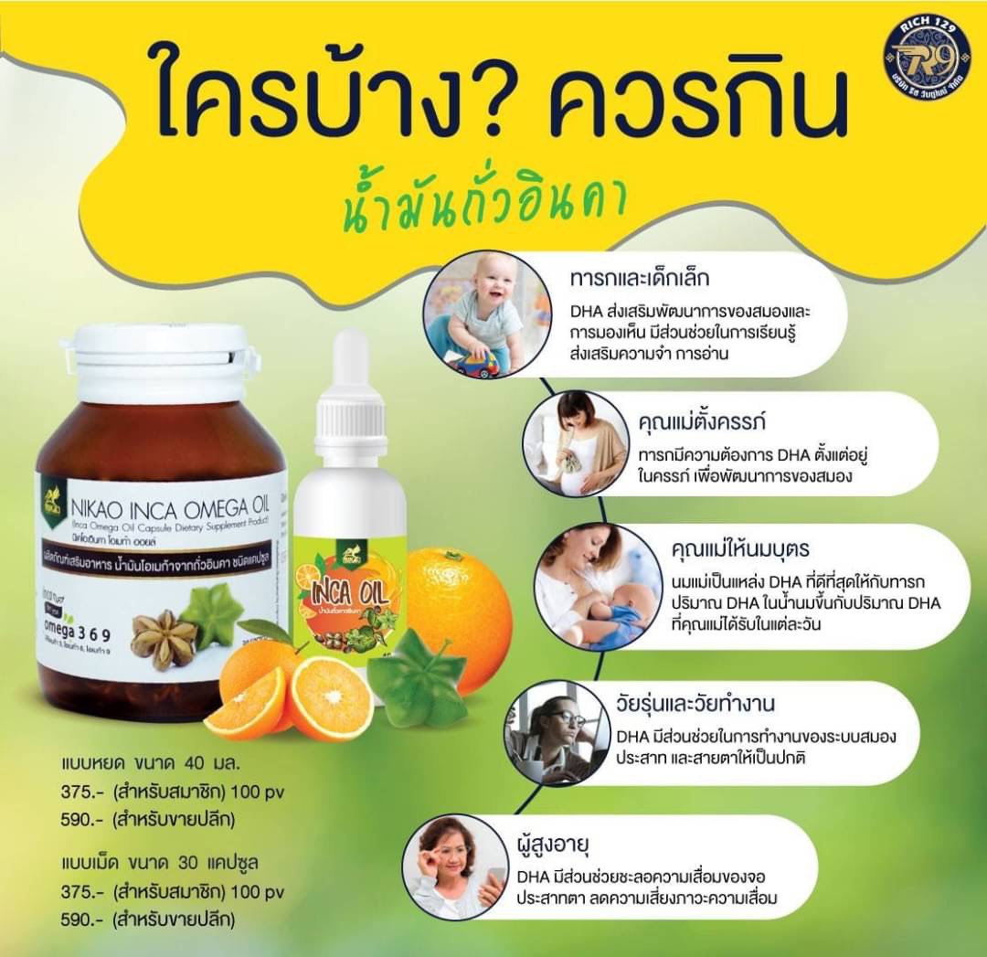 น้ำมันถั่วดาวอินคาสกัดเย็น NIKAO INCA OMEGA OIL ตรานิเคโอะ - Jwshops ...