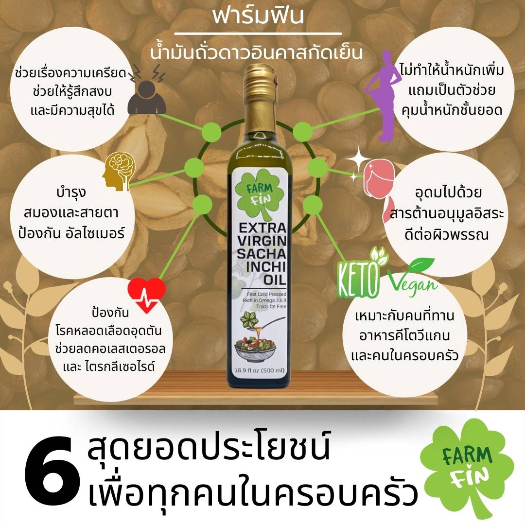 น้ำมันถั่วดาวอินคา ฟาร์มฟิน มีOmega 3 6 9 สูง (Extra Virgin Sacha Inchi ...
