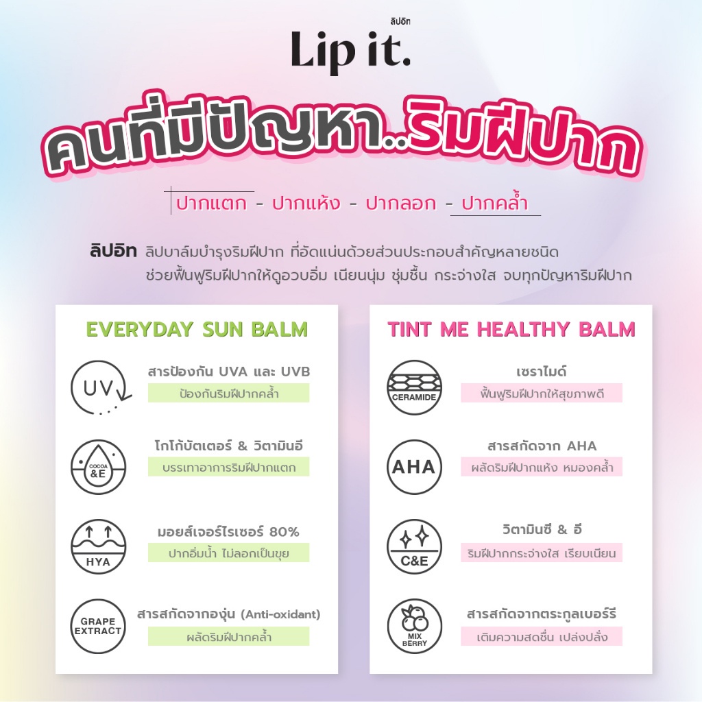 ลิปอิท ลิปกันแดด ผลัดเซลล์ผิวที่เสื่อมสภาพ Lip It Tint Me Healthy ...