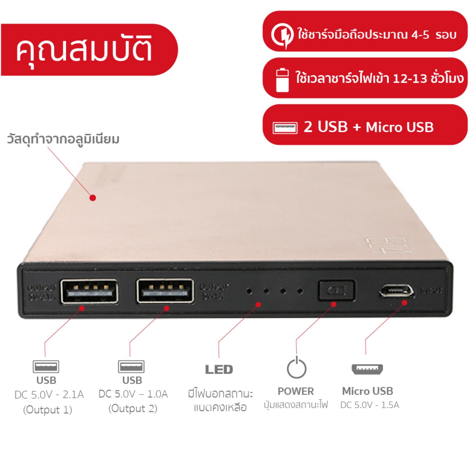 Eloop E14 Power Bank 20000mAh (สีทอง) แบตสำรอง Eloop ของแท้ รับประกัน1 ...