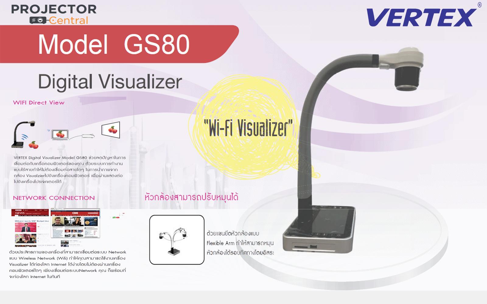 Vertex Motor 120 นิ้ว 16:10 จอโปรเจคเตอร์ screen projector จอมอเตอร์ ...