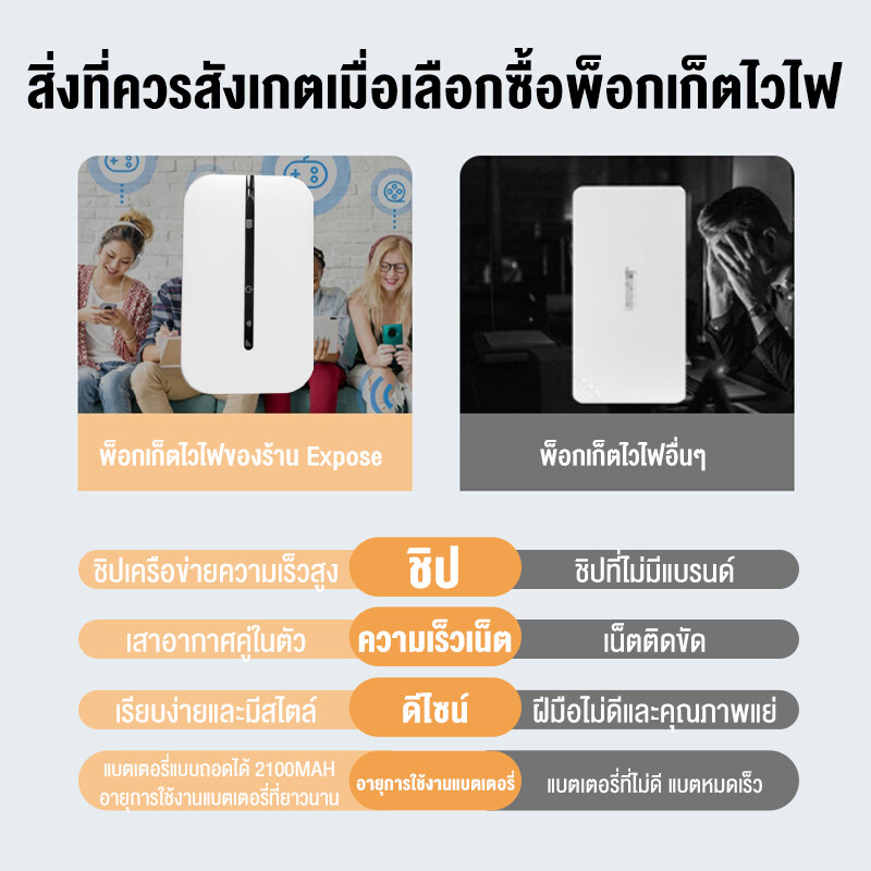 pocket wifi 5g ใส่ซิม New 4G5G ไวไฟพกพา Pocket WIFI 150Mbps ใช้ได้ทั้ง ...