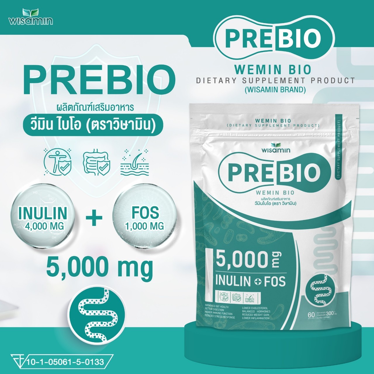 ผลิตภัณฑ์เสริมอาหาร (PRE BIO พรีไบโอ วีมิน) ไบโอ WEMIN BIO (ตราวิษามิน) ขนาด 1 ห่อใหญ่ (ปริมาณ ...