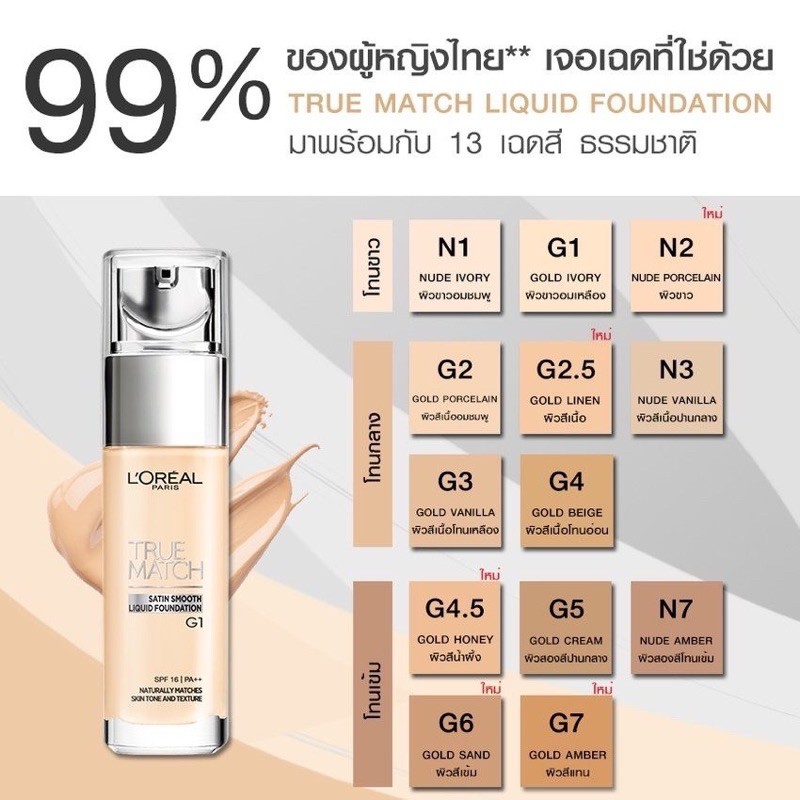 L'Oréal Paris True Match Liquid Foundation 30ml รองพื้นลอรีอัลทรูแมช ...