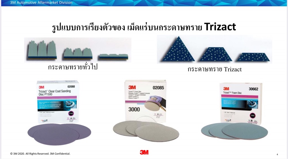 (1 กล่อง/15 ชิ้น) 3M 02087 Trizact Foam Disc 3" P3000 กระดาษทรายกลม ...