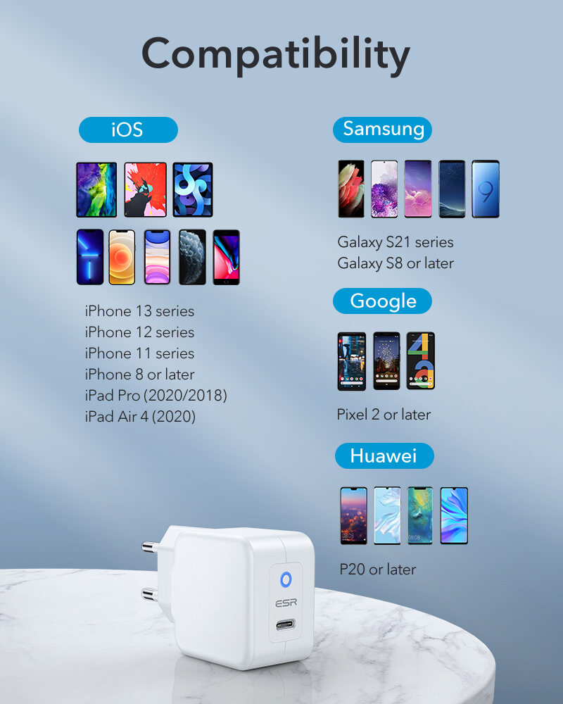 ESR ที่ชาร์จเร็ว USB C 20W,หัวชาร์จติดผนัง Type C Type-C PD สำหรับ iPad iPhone 13 12 11 X XR XS ...