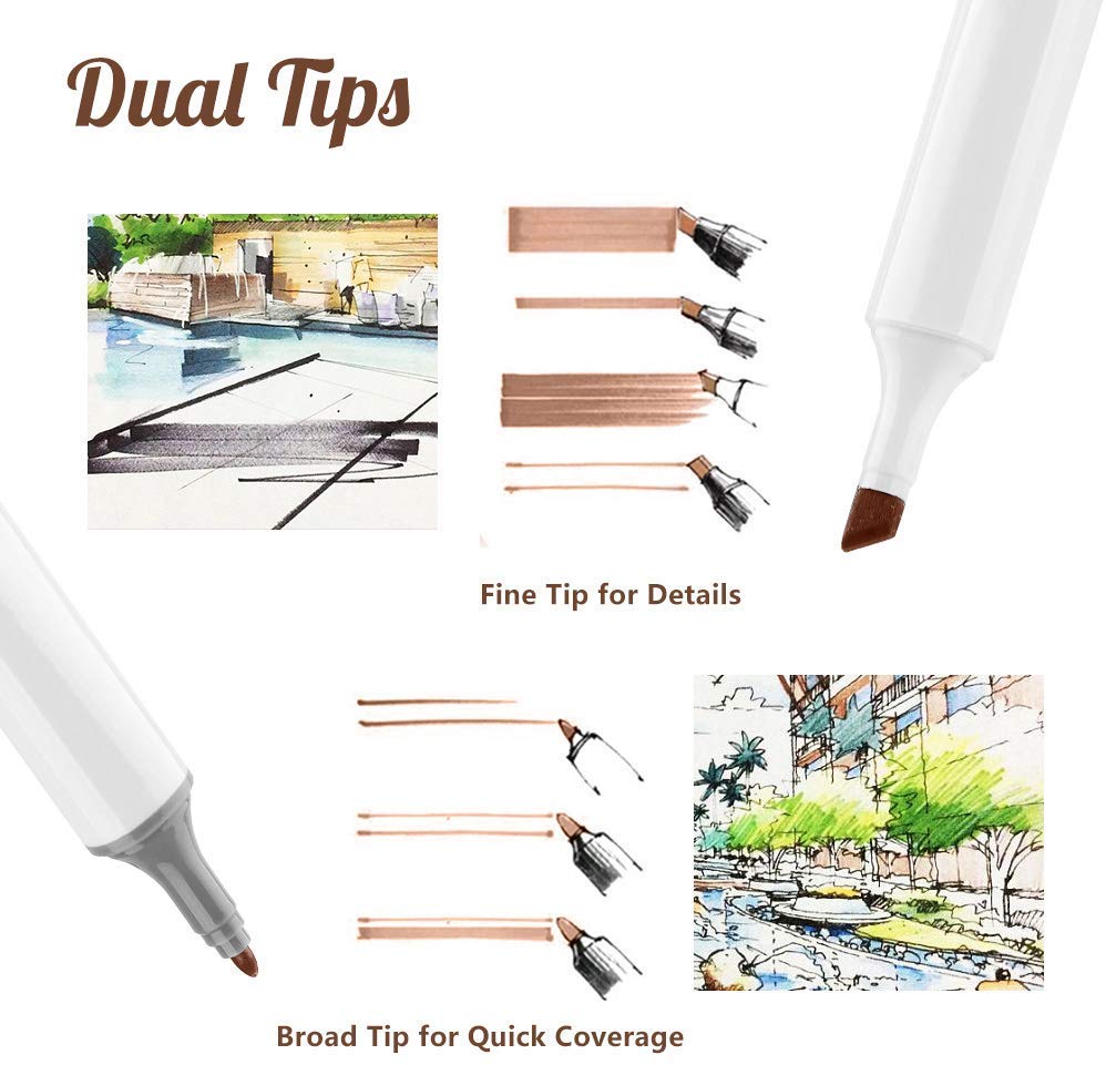 36 Colors Skin Tone Dual Tip Twin Marker Pen Set Dual Head Oily Pens ...